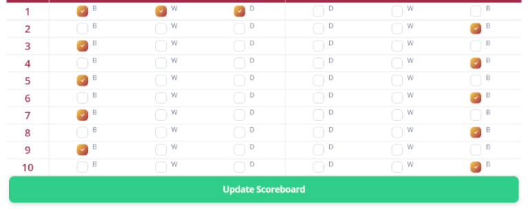 Mobile Scoreboard – RackEmApp Documentation